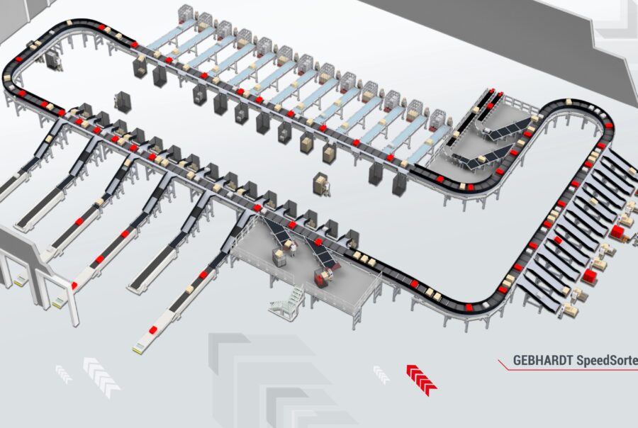 Sortation Systems - AMHSA